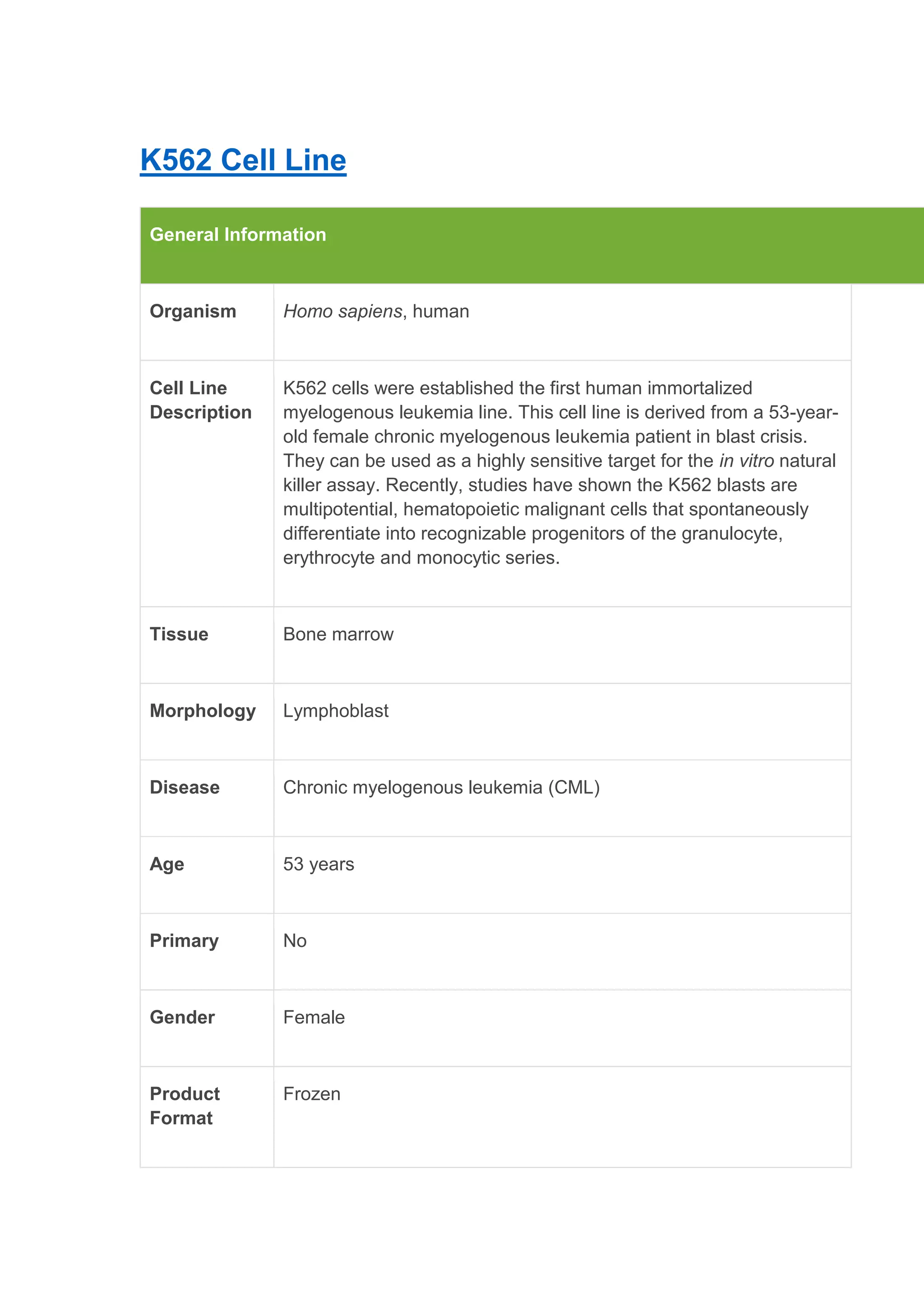 K562 cell line | PDF