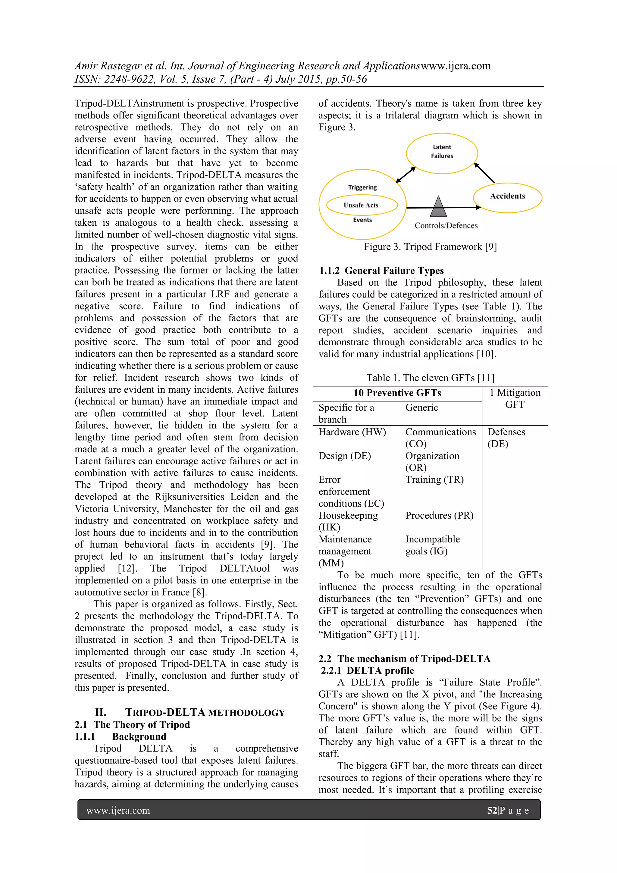 Determination of the most important General Failure Types based on ...