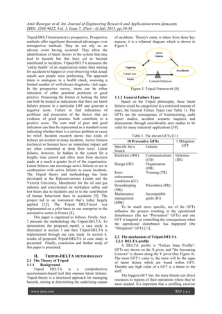 Determination of the most important General Failure Types based on Tripod-DELTA | PDF | Injuries ...