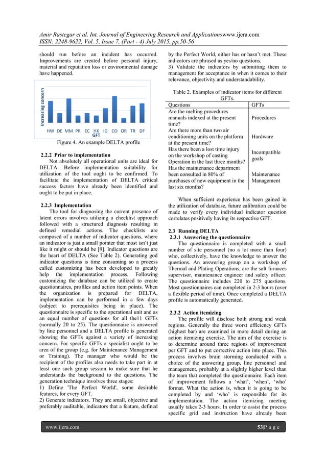 Determination of the most important General Failure Types based on ...