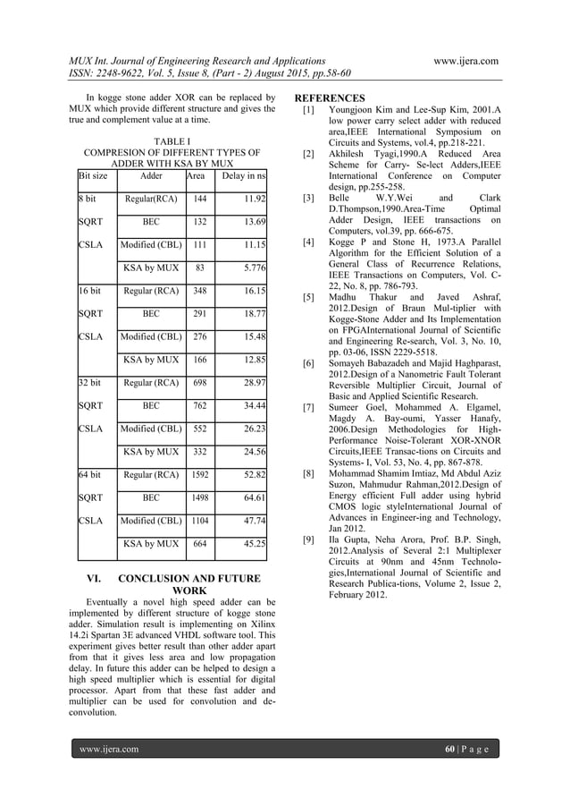 Design the High Speed Kogge-Stone Adder by Using | PDF