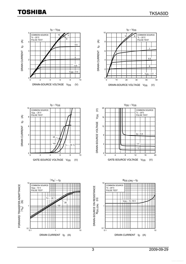 Original N Channel Mosfet T5A50D K5A50D 5A50D TO-220 5A 500V New ...