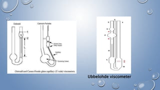 Viscosity and viscometer | PPTX