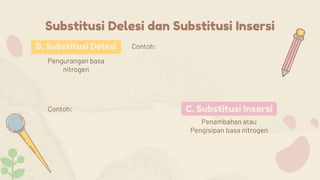 K5 mutasi materi kelas 11 kurikulum merdeka.pptx