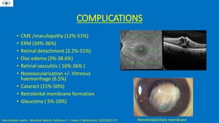 INTERMEDIATE_UVEITIS presentation dhir hospital bhiwani.pptx