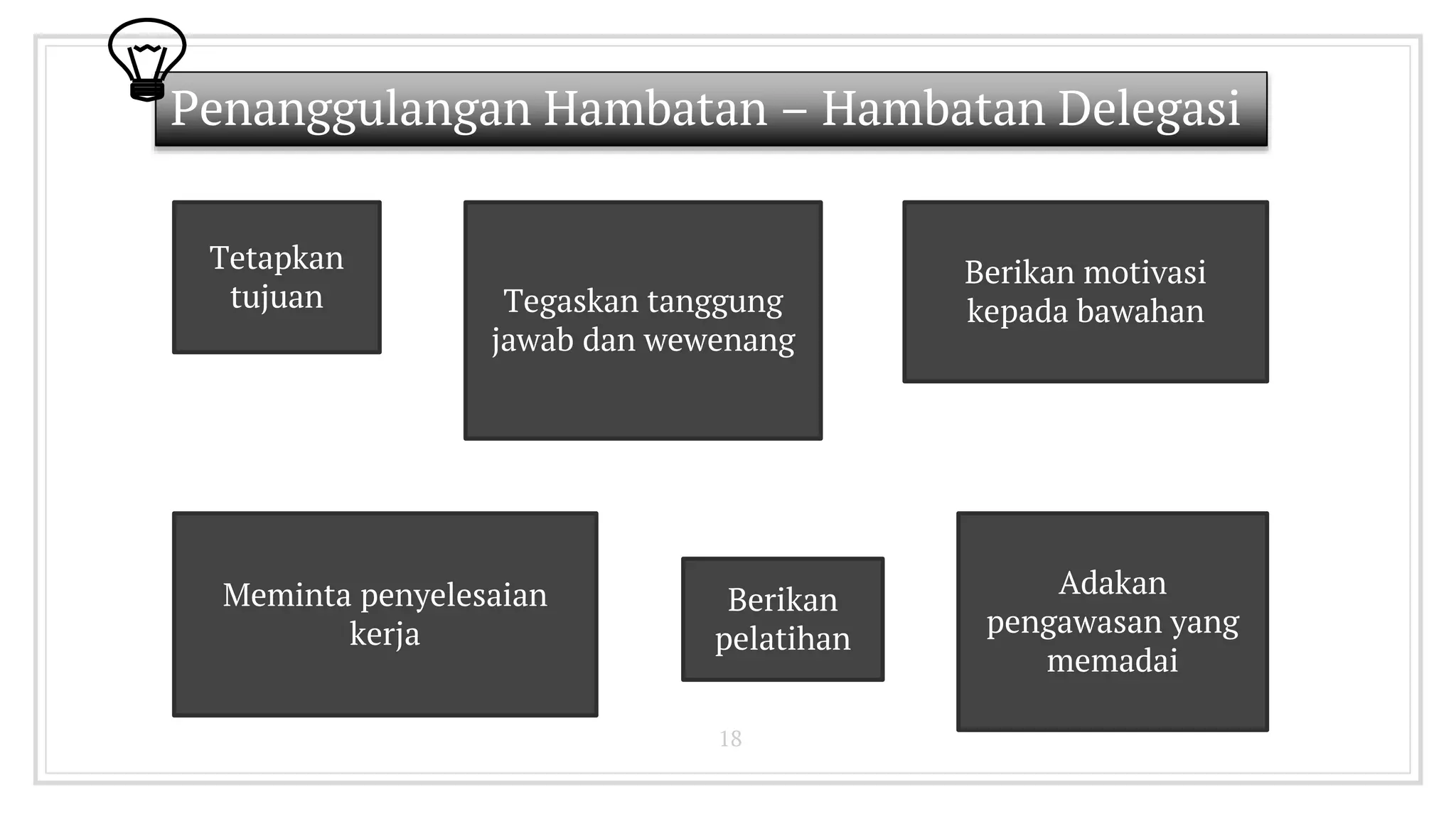 kekuasaan wewenang delegasi dan tanggung jawab | PPT
