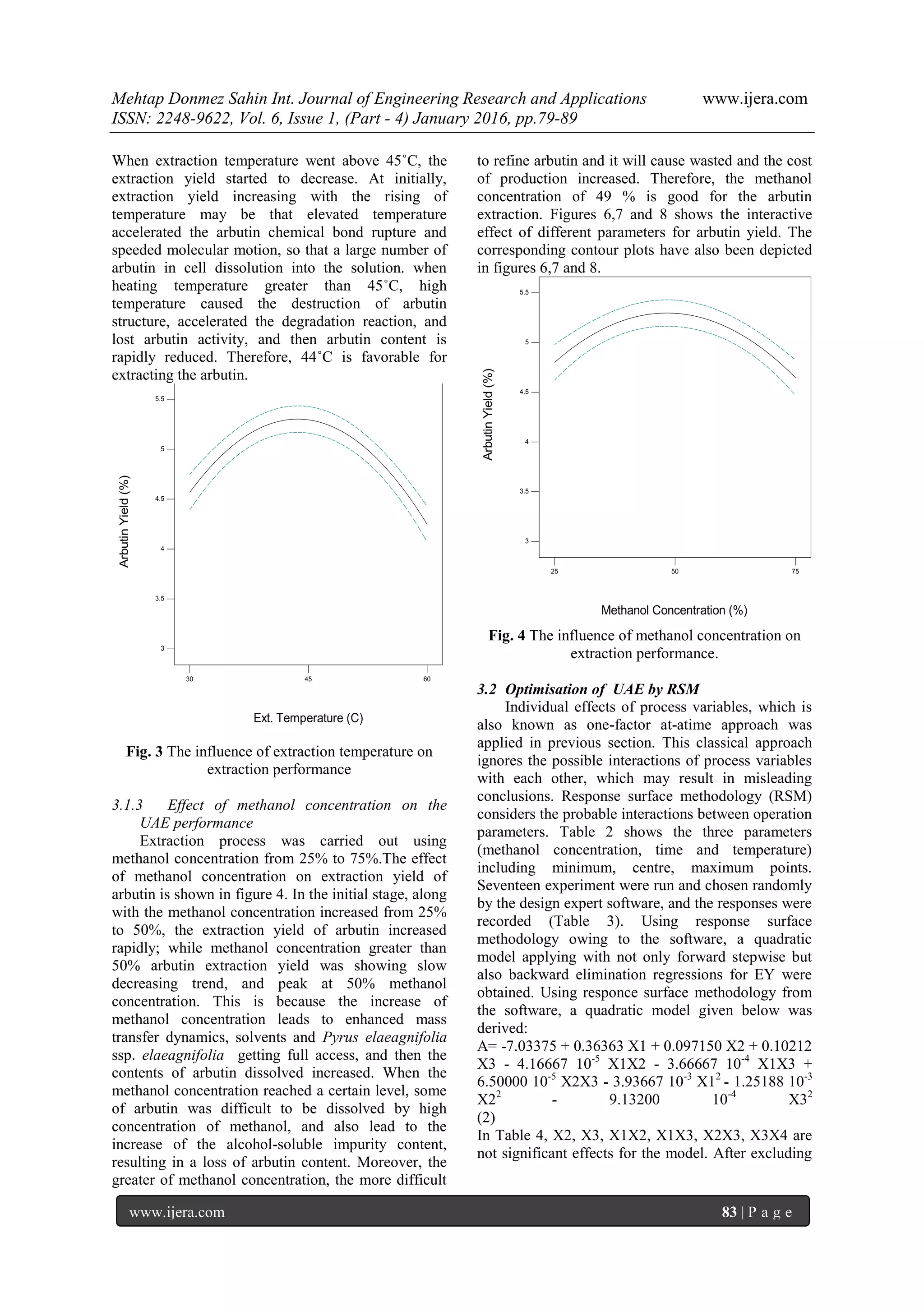 Optimization of Ultrasound-Assisted Extraction of Arbutin from Leaves of Pyrus elaeagnifolia ...