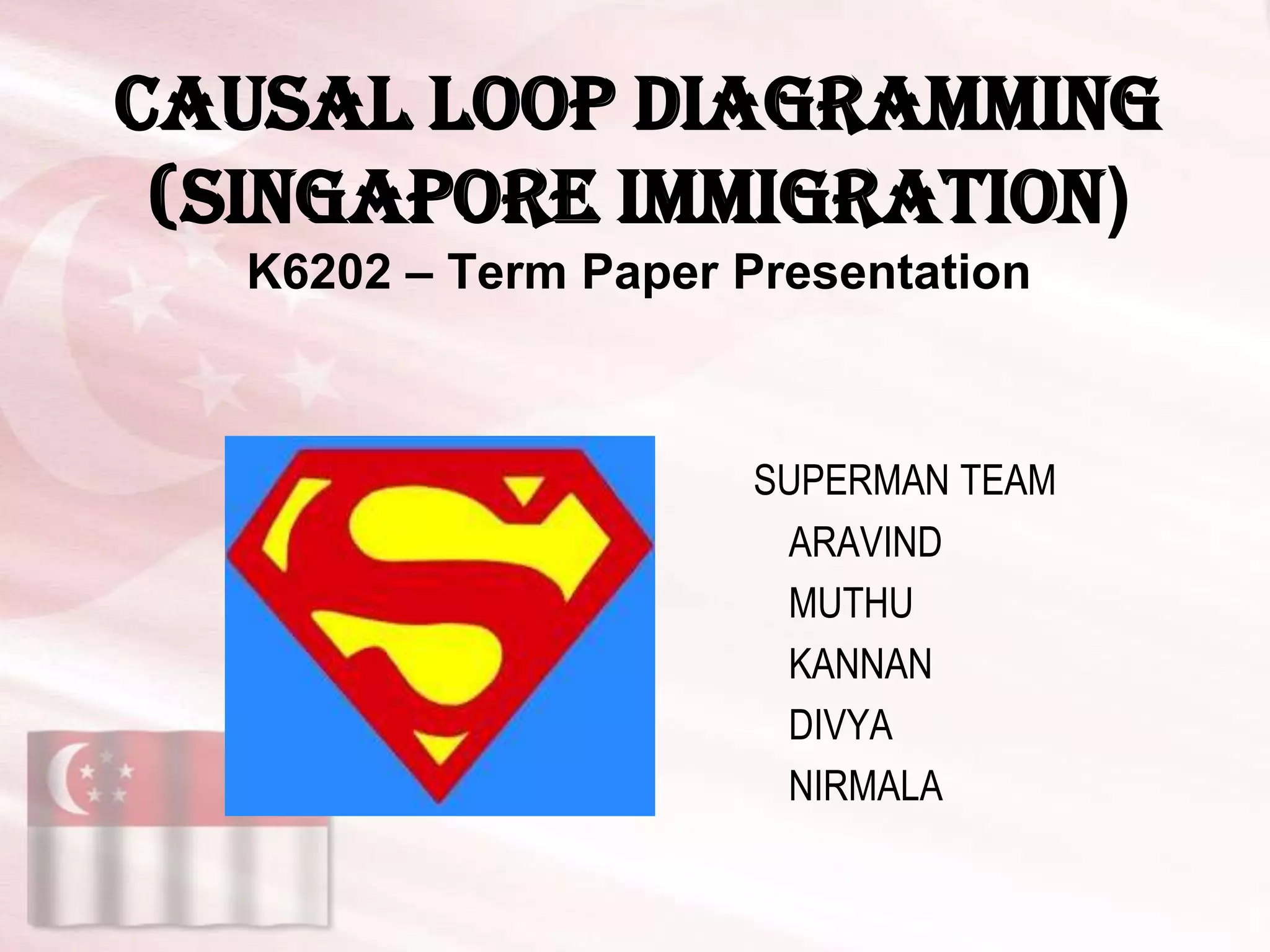 Singapore immigration causal loop diagram | PPT