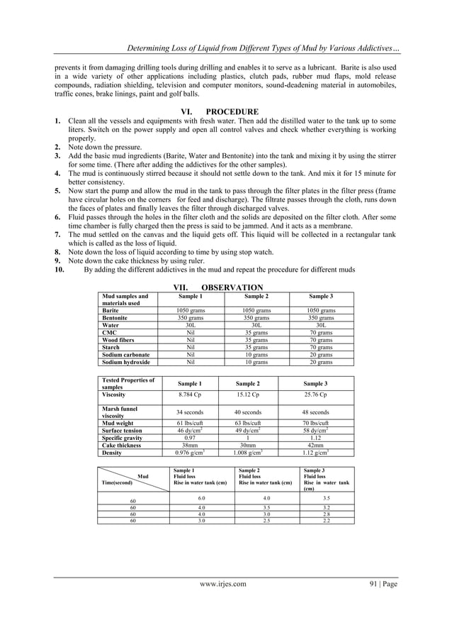 Determining Loss of Liquid from Different Types of Mud by Various ...