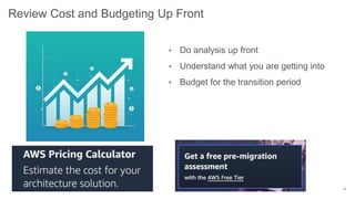Drake Lundstrom: How not to do a cloud migration | PPT