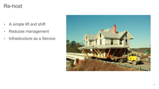 Drake Lundstrom: How not to do a cloud migration | PPT