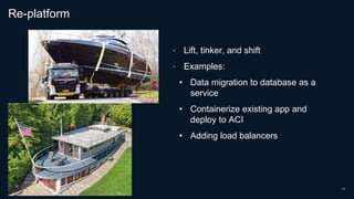 Drake Lundstrom: How not to do a cloud migration | PPT