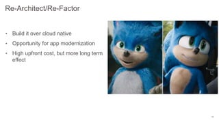 Drake Lundstrom: How not to do a cloud migration | PPT