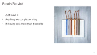 Drake Lundstrom: How not to do a cloud migration | PPT