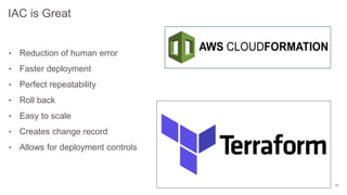 Drake Lundstrom: How not to do a cloud migration | PPT