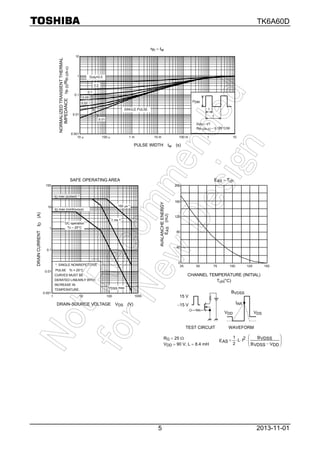 Original Transistor TK6A60D K6A60D 6A60D 6A 600V TO-220F New Toshiba ...