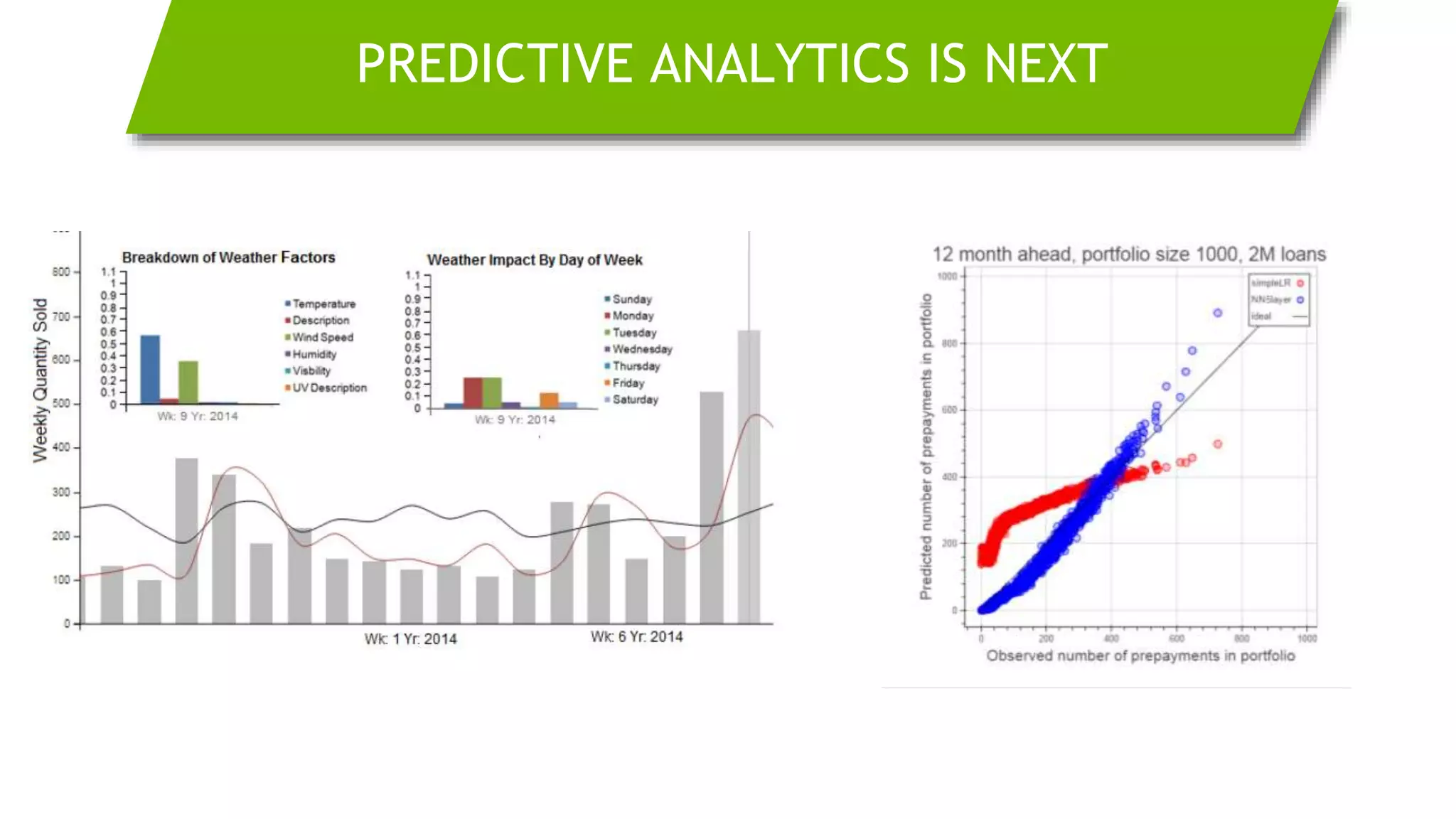 The Potential of GPU-driven High Performance Data Analytics in Spark | PPT