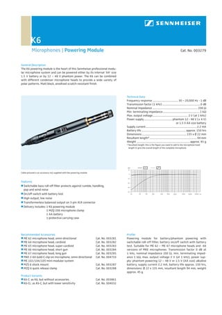 K6 | PDF