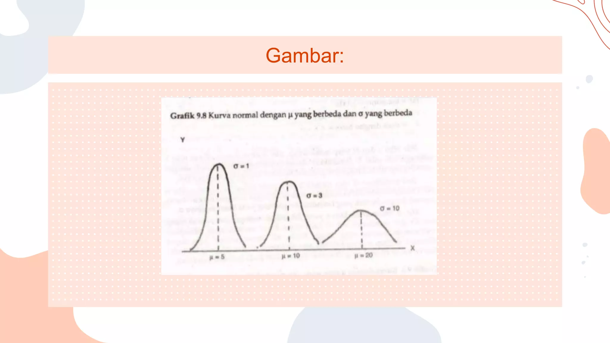 K6_INDRALAYA_DISTRIBUSI NORMAL_STATISTIKA PENDIDIKAN.pptx