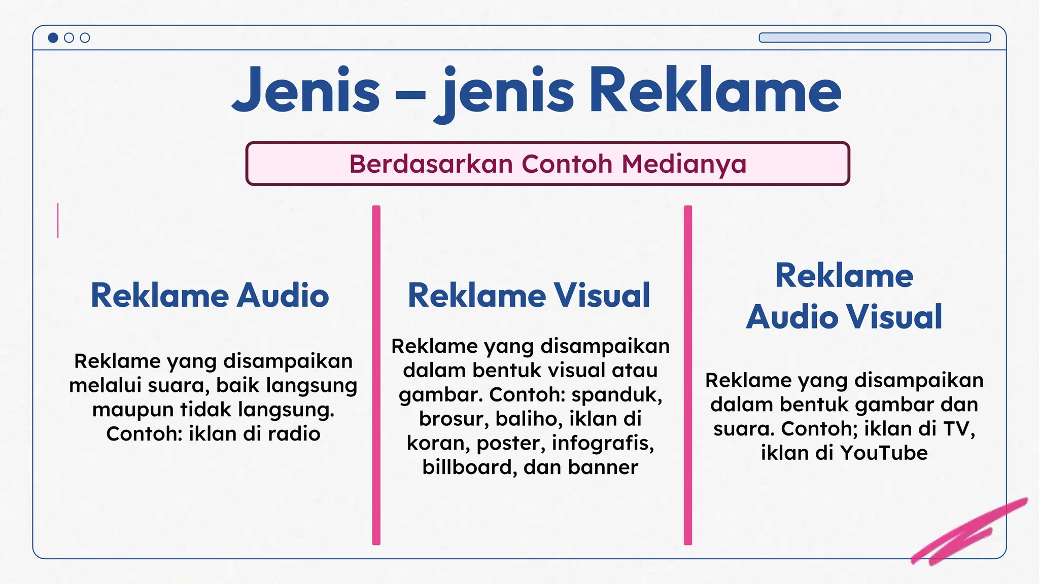 MATERI SBDP REKLAME KELAS 6 SMSTR 1.pptx