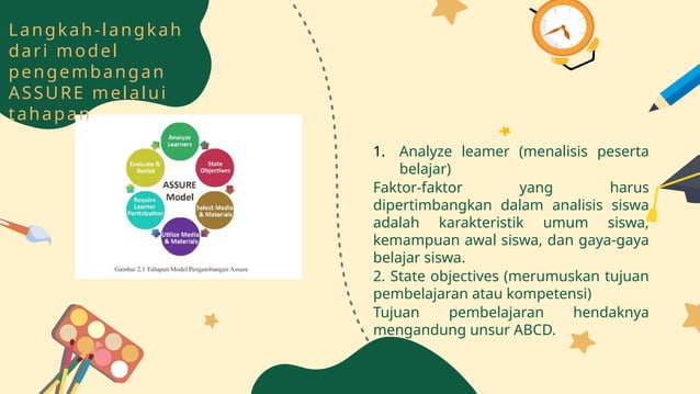 MODELPENGEMBANGAN PEMBELAJARAN ASSURE DAN ADDIE.pptx