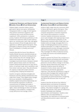 pdhpe syllabus | PDF