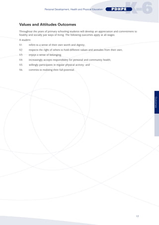 pdhpe syllabus | PDF