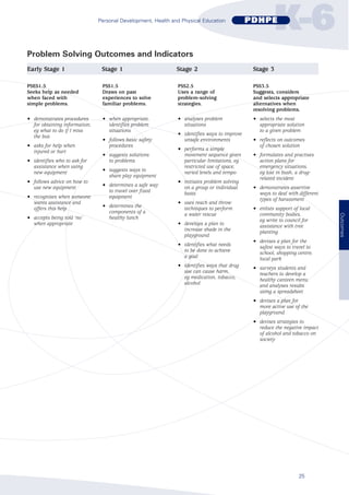 pdhpe syllabus | PDF