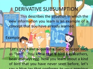 Ausubel's Subsumption Theory | PPT