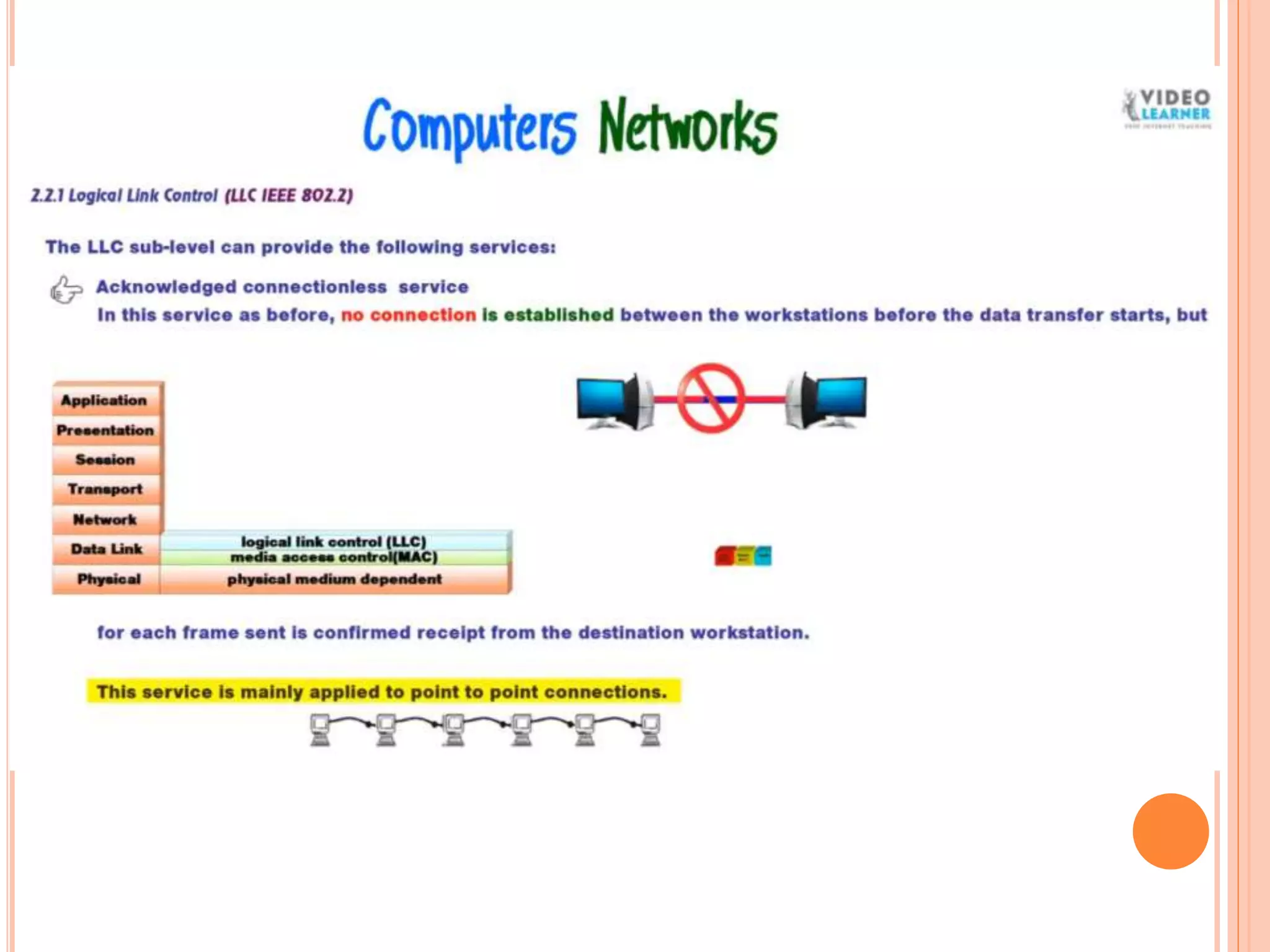 Actividad Slideshare (Francisco Merchan Cordero) | PPTX