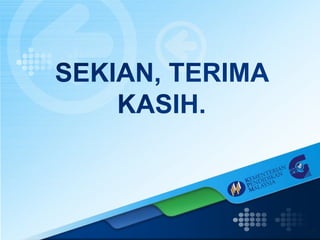 K7.3 KEMAHIRAN ASAS BIMBINGAN DAN KAUNSELING.pptx