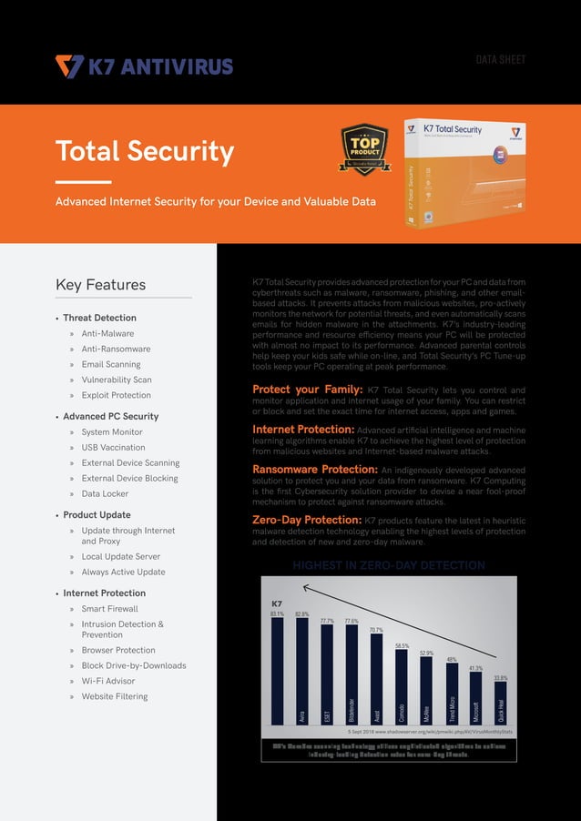 K7 Total Security Datasheet | PDF | Antivirus Software | Computer ...