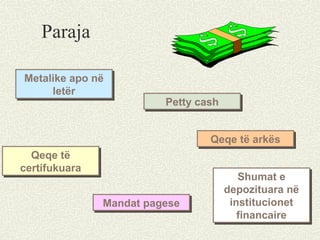 K72013 t+½ ark+½tueshmet | PPT