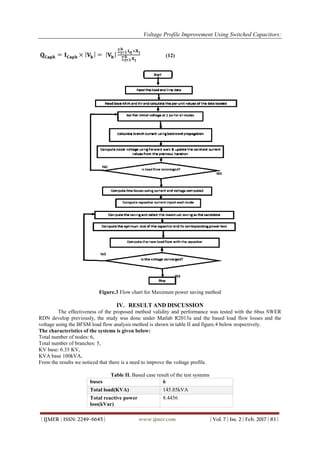 Voltage Profile Improvement using Switched Capacitors: Case of Single Wire Earth Return ...