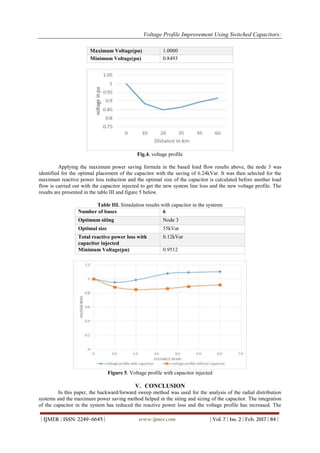 Voltage Profile Improvement using Switched Capacitors: Case of Single Wire Earth Return ...