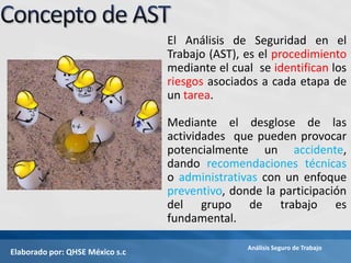 Analisis seguro de trabajo | PPTX