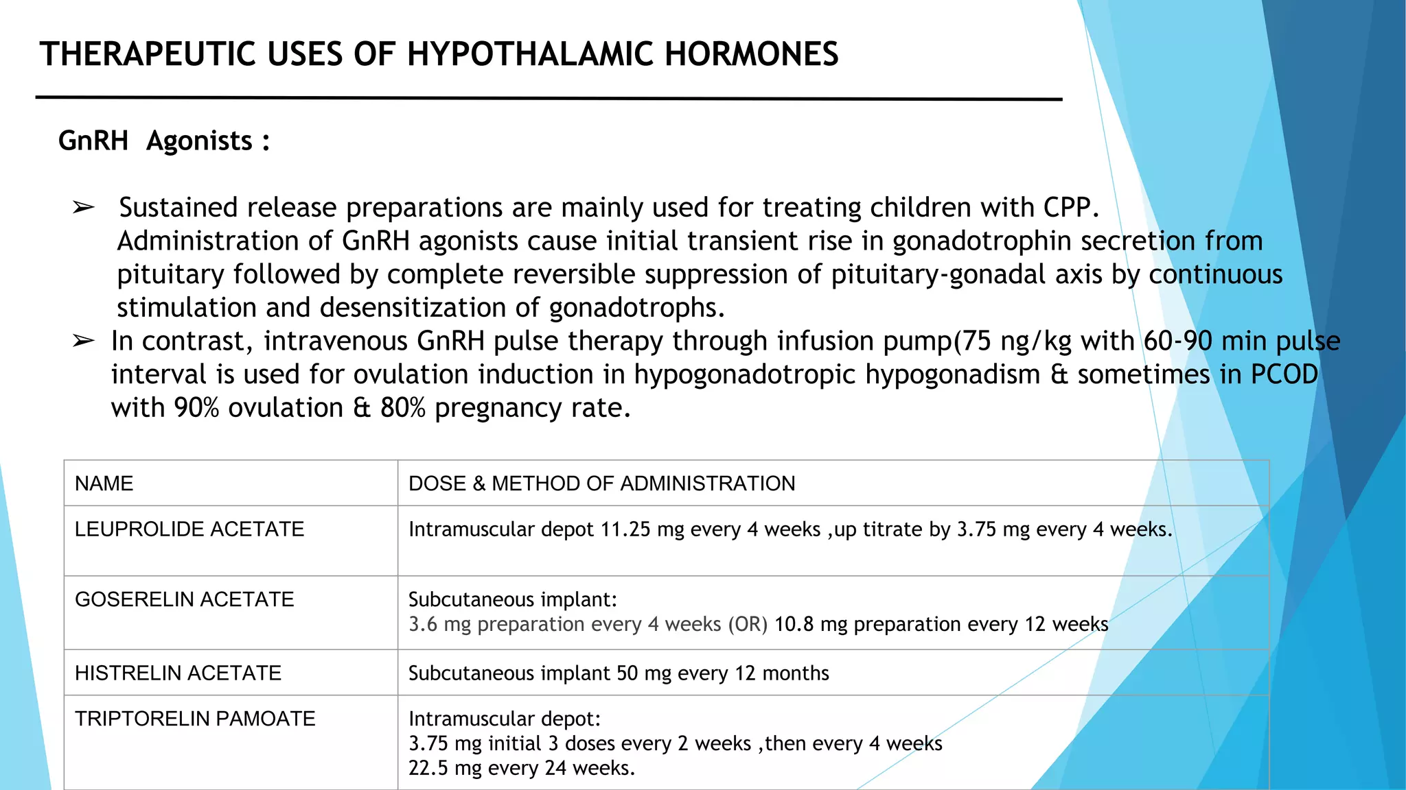 HYPOTHALAMIC_HORMONES_IN_HEALTH_AND_DISEASE.pptx