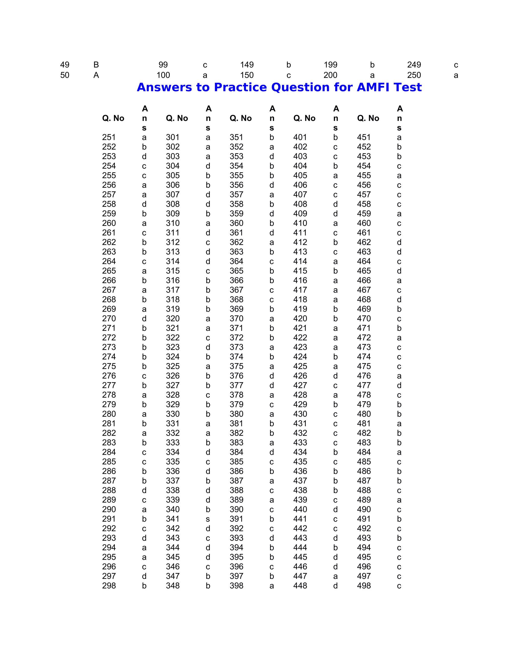 Practice qs afmi_nism_va_500qa_anon.nd_36pp | PDF