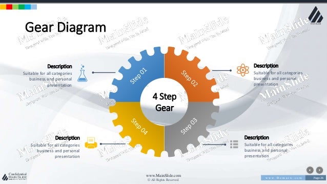 Gear diagram