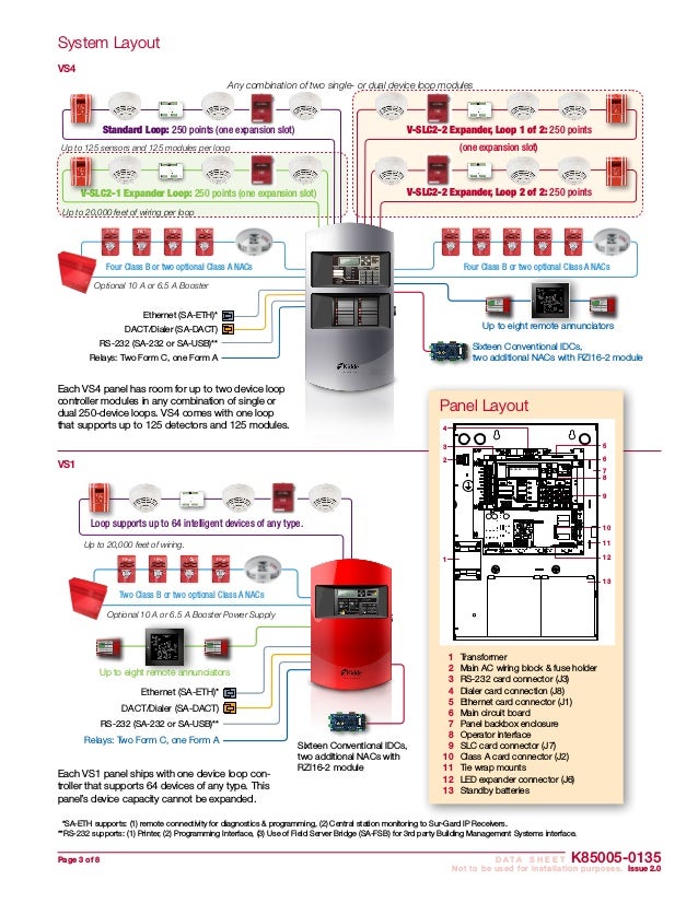 K85005-0135 -- VS Series Intelligent Fire Alarm Systems.pdf
