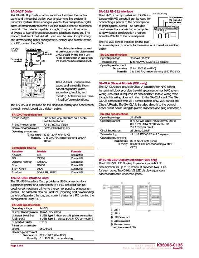 K85005-0135 -- VS Series Intelligent Fire Alarm Systems.pdf
