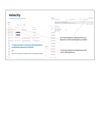 K8 Meetup_ K8s secrets management best practices (Git Guardian).pdf
