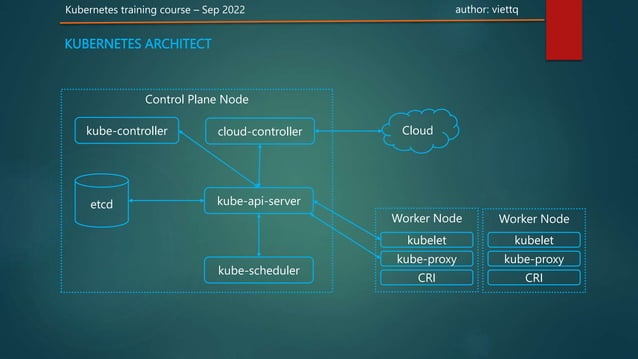 k8s-course-session01-overview.pptx