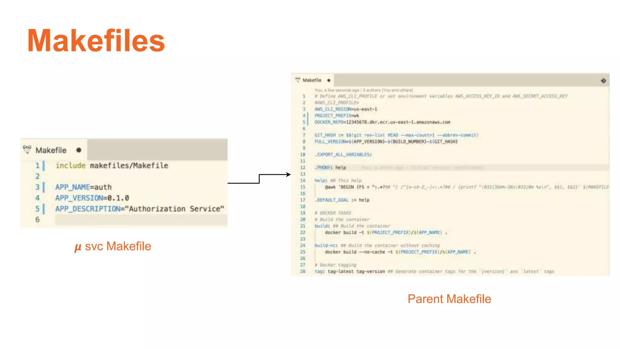 Deploying Microservices - Makefiles, K8S Config Templates, Git ...