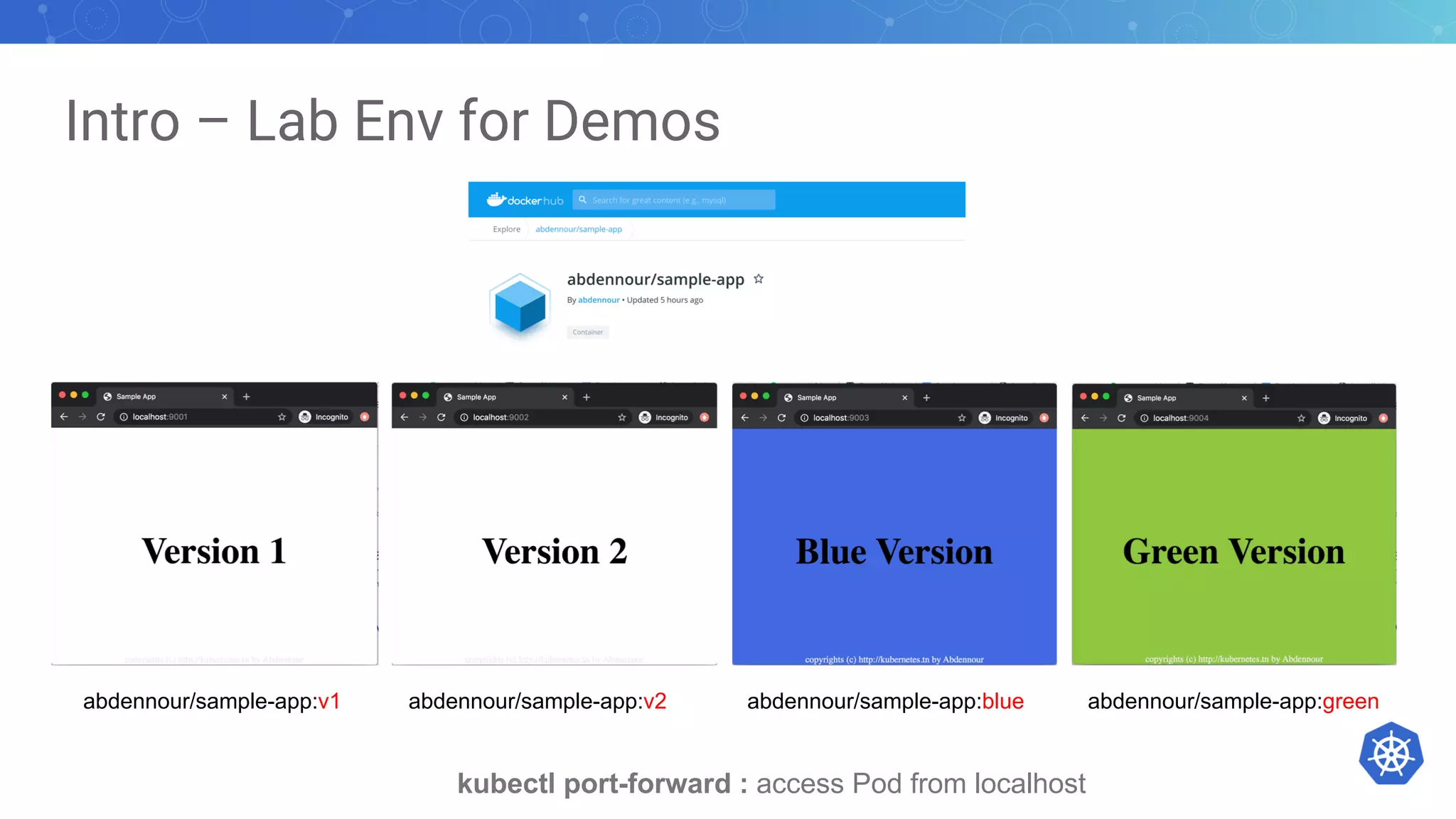 Kubernetes Deployment Strategies Pdf Cloud Computing Internet