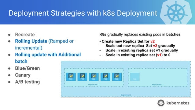 Kubernetes Deployment Strategies | PDF | Cloud Computing | Internet