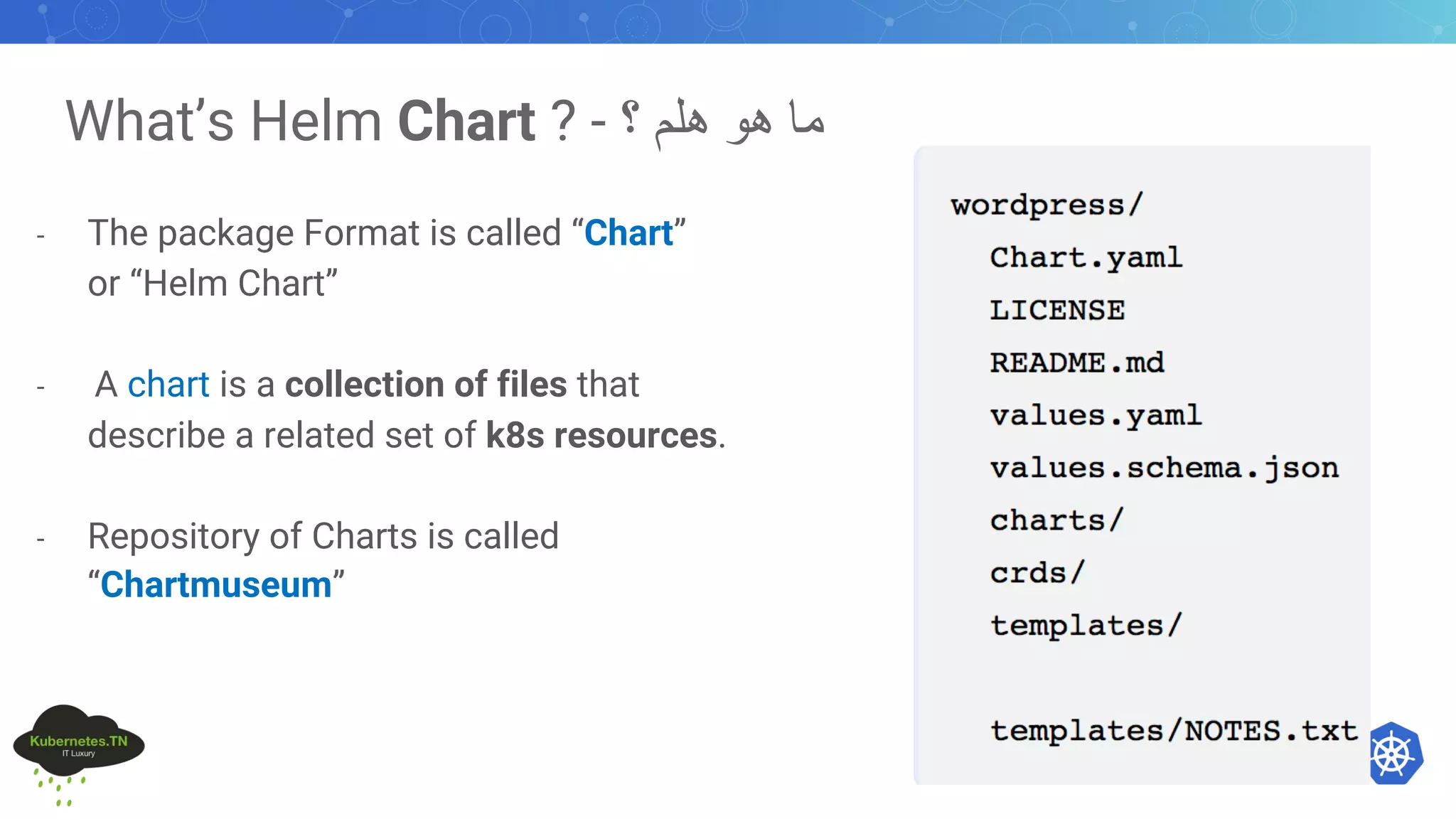 Helm Charts 101 - Simply Kubernetes Apps deployment | PDF