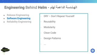 Helm Charts 101 - Simply Kubernetes Apps deployment | PDF