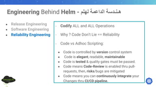 Helm Charts 101 - Simply Kubernetes Apps deployment | PDF
