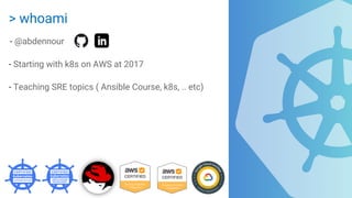 Helm Charts 101 - Simply Kubernetes Apps deployment | PDF